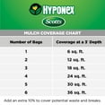Hyponex by Scotts Red Mulch, for Landscapes and Gardens, 1.5 cu. ft ...