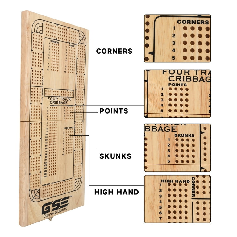 4 Track Cribbage Board Template