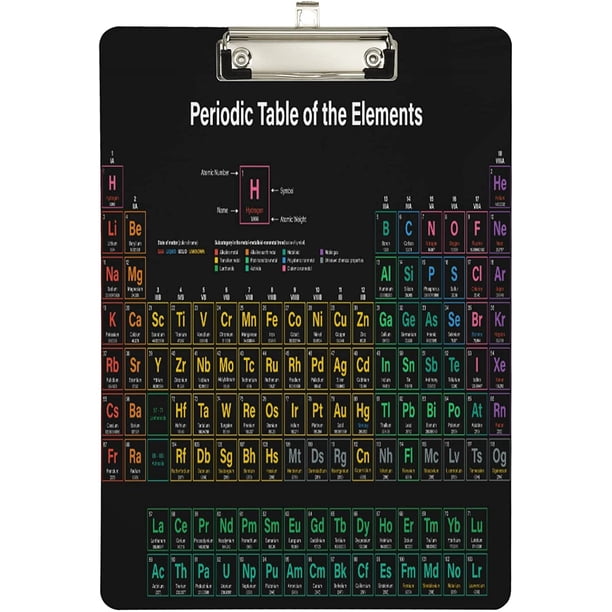 ZHANZZK Colors Periodic Table of Elements Clipboard Hardboard Wood ...