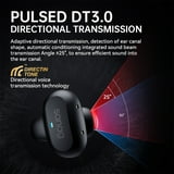 Sanag Earring Wireless Earbuds Bluetooth 5.3 with Charging Case|Open ...