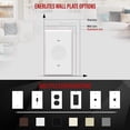 1.406 inch hole single outlet outlet wall plate, dimensions 1-联 4.50 ...