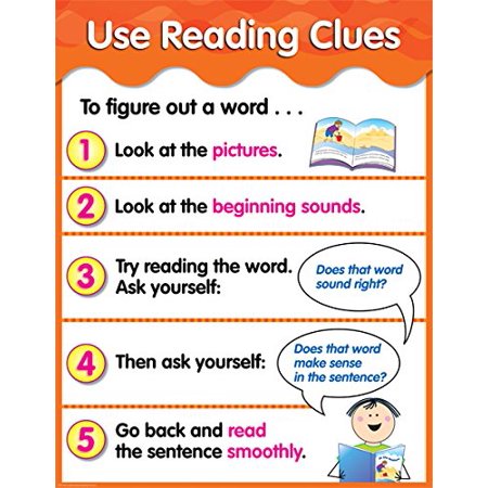 Creative Teaching Press Use Reading Clues Chart (4182) | Walmart Canada