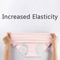 Viadha Womens High Waist Cotton Menstrual Anti Leakage Physiological