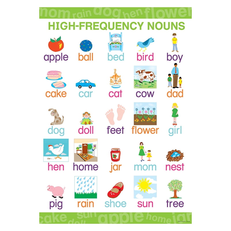 EARLY LEARNING POSTER HIGH FREQUENCY NOUNS - Walmart.com