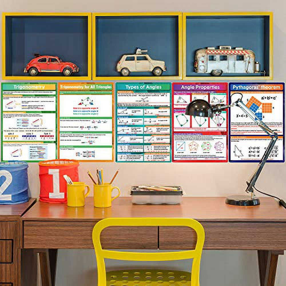 High School Math Classroom Ideas