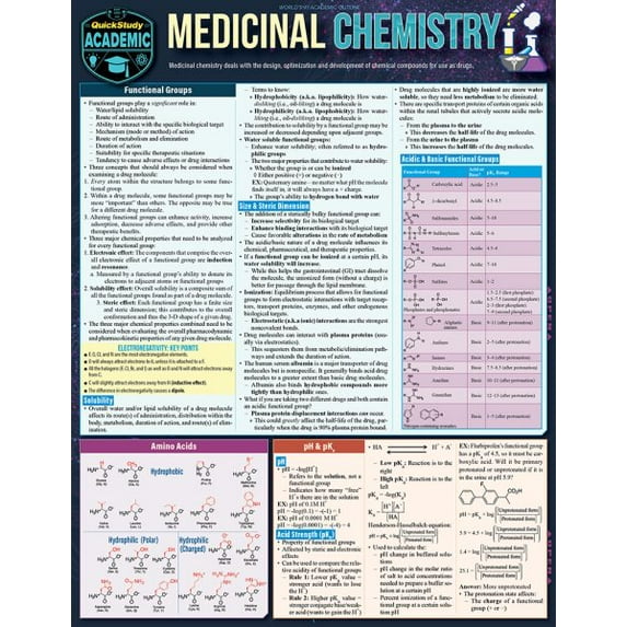 Pre-Owned Medicinal Chemistry : a QuickStudy Laminated Reference Guide ...