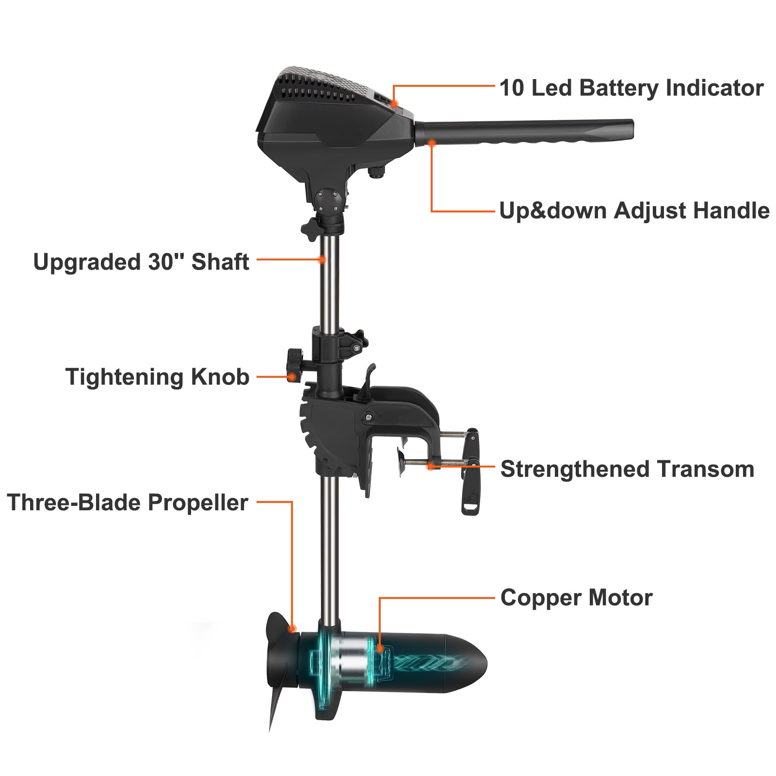 Trolling Motor Diagram