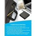 External CD DVD Drive, USB 2.0 Slim Protable External CD-RW Drive DVD ...