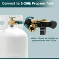 Binsuca Propane Splitter with Gauge, Propane Tank Splitter 2 Way for 5 ...