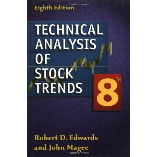 Technical Analysis Chart Patterns