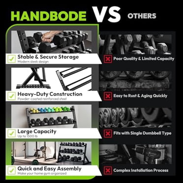 Body Solid - GWT76 High Capacity Olympic Plate Rack - Commercial ...