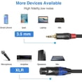 Dual Female XLR to 3.5mm Y-Splitter Cable, Unbalanced 1/8 Inch Mini ...