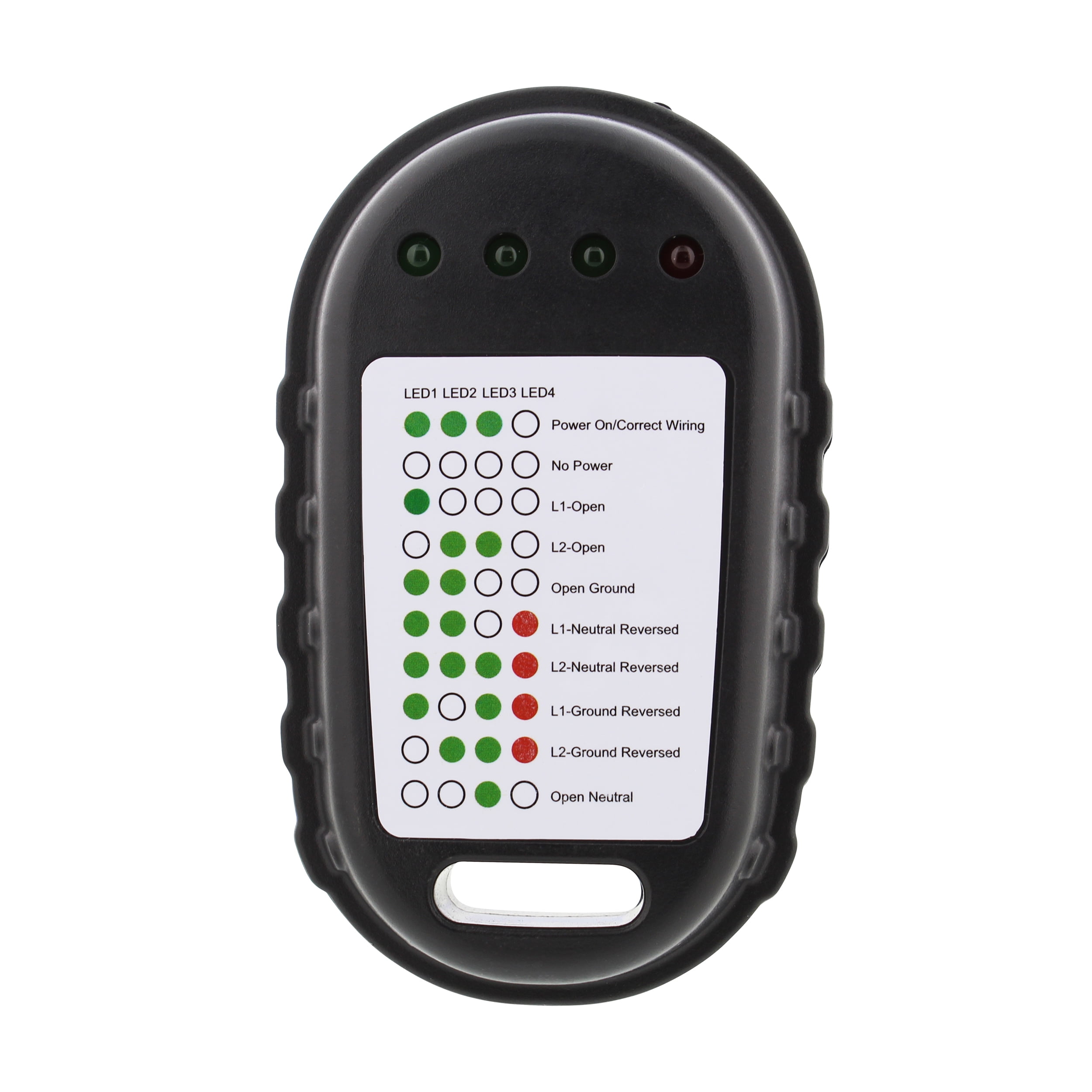 Buy Dumble RV Outlet Tester Plug - 50 Amp Receptacle Tester RV Circuit ...