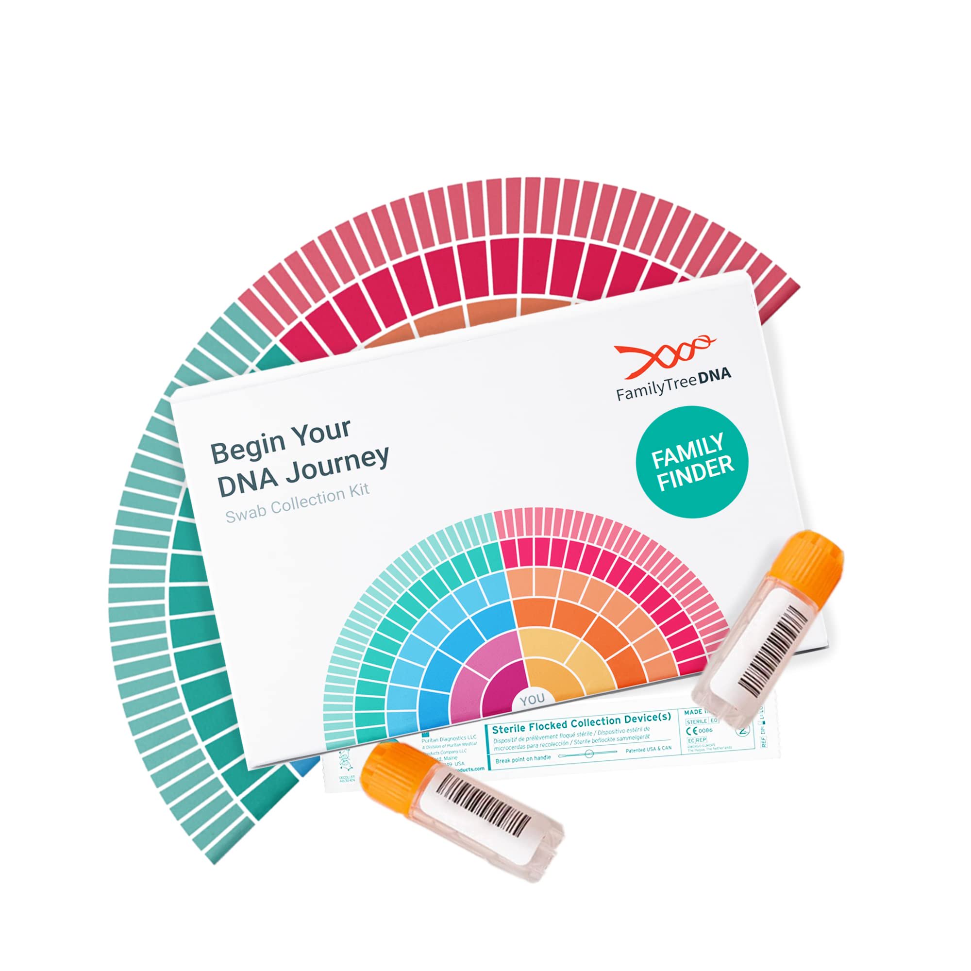 Click here for Familytreedna Family Finder  Ancestry & Dna Test K... prices