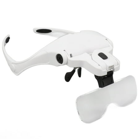 Wearable Magnifier,Headband Magnifier Hands Free Head Mount ...