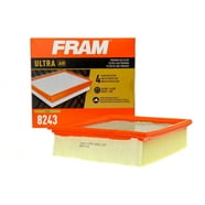 DNA Motoring AFPN-104-RD Ford Explorer / Sport Trac Reusable & Washable ...