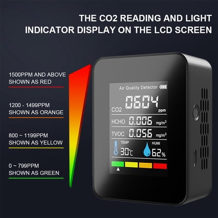 5 in 1 Air Sensor Portable Professional is equipped with Screen Display ...