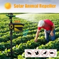 Solar Powered Garden Motion Sensor Automatic System, Animal Repellent ...