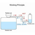 Universal Radiator Coolant Catch Tank Overflow Reservoir 800ml Black ...