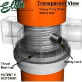 Ellis Manufacturing Company Heavy Duty Steel Lifting Shore - Adjustment ...