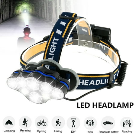 Rechargeable LED Headlamp Super Bright Powerful Head Light Torch ...