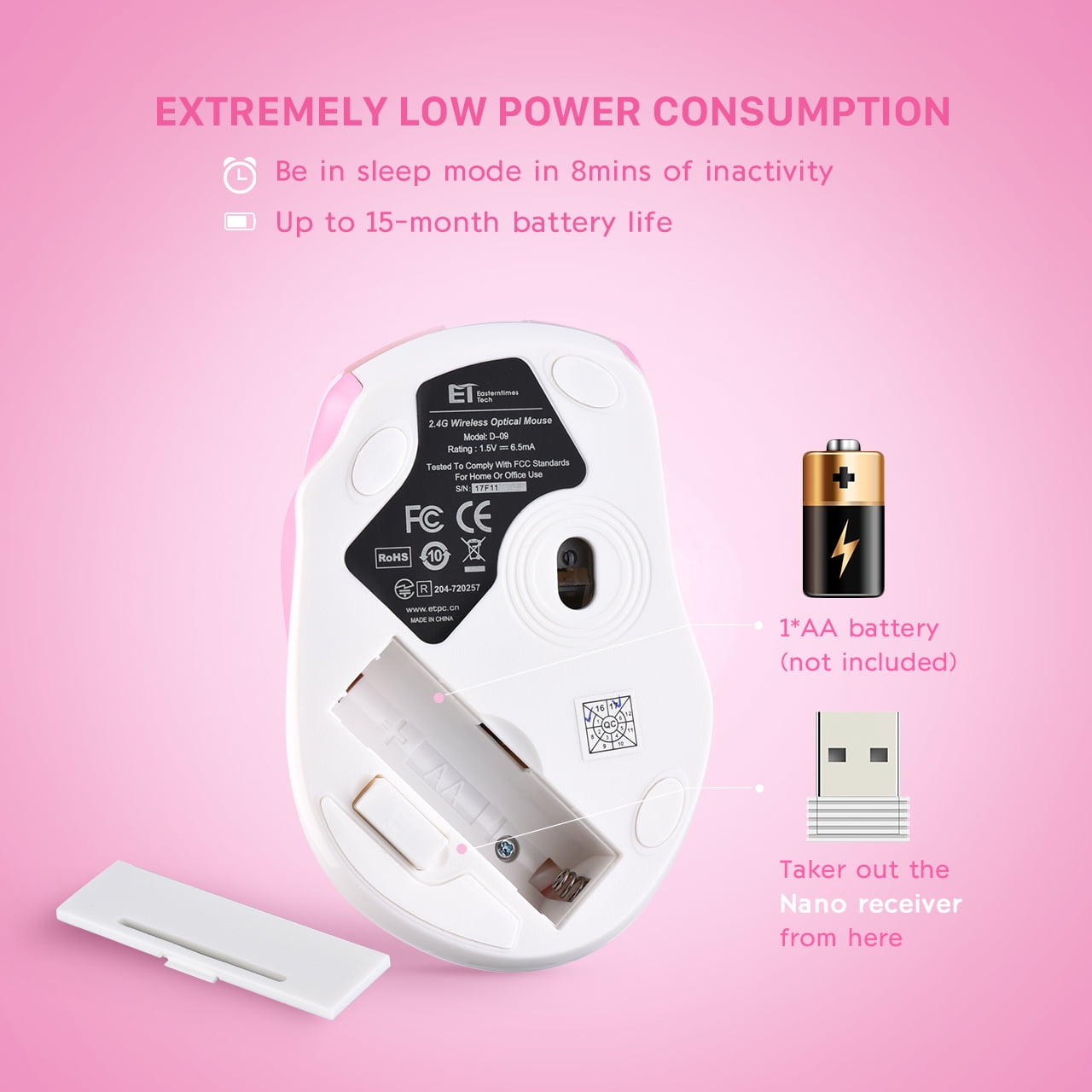 Buy VicTsing 2.4GHz Wireless Mouse, Travel-Friendly Computer Mouse W ...