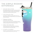 Simple Modern 32oz Slim Cruiser Tumbler with Straw & Closing Lid Travel ...
