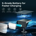 Linkind Solar Lights Outdoor, 60 LEDs IP67 Waterproof, Solar Powered ...