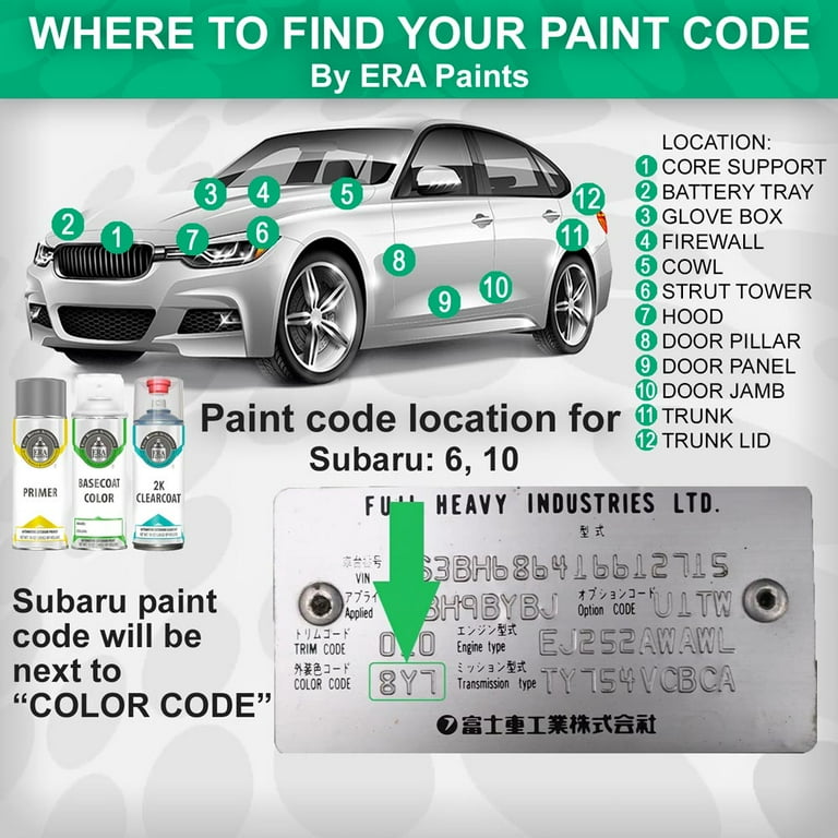 Subaru Color Code Blue