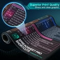 YUYAN-Excel Cheat Sheet Mouse Pad | Large Non-Slip Desk Mat with ...