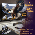 Wireless HDMI Transmitter and Receiver 4K Kit- 5GHz Ultra-Low Latency ...