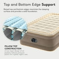 Intex Ultra Plush Twin Airbed with Built-in Inflatable Mattress Pump, Dura-Beam Deluxe - Walmart.com