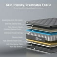 Full Size Mattress 12 inch, Hybrid Full Mattress in a Box, Upgrade ...