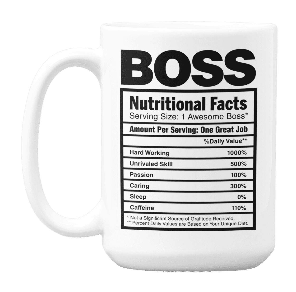 Funny Boss Nutritional Facts Appreciation Coffee & Tea Mug for Boss's ...
