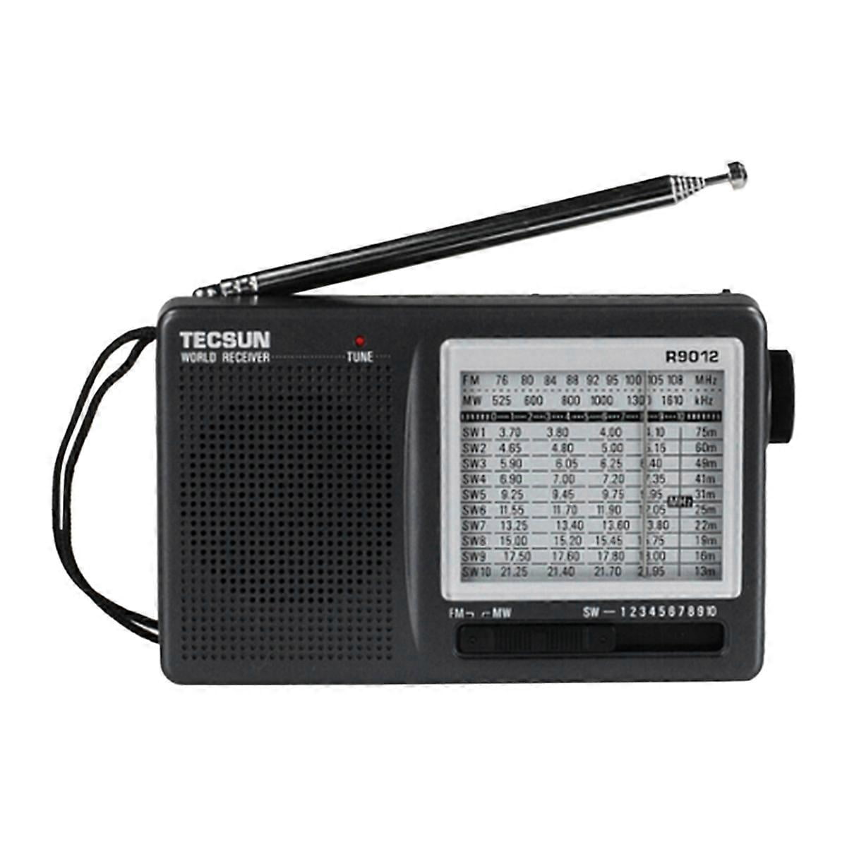 Click here for Dsssss+++ R-9012 Portable Radio Receiver Am/Fm/Sw... prices