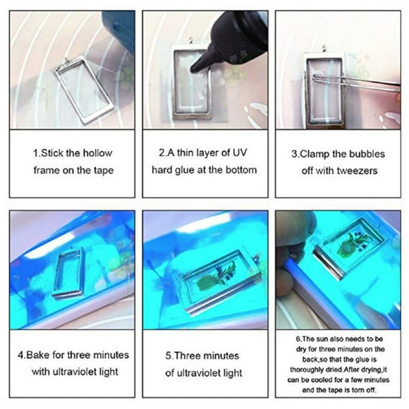Uv Lamp Resin Curing