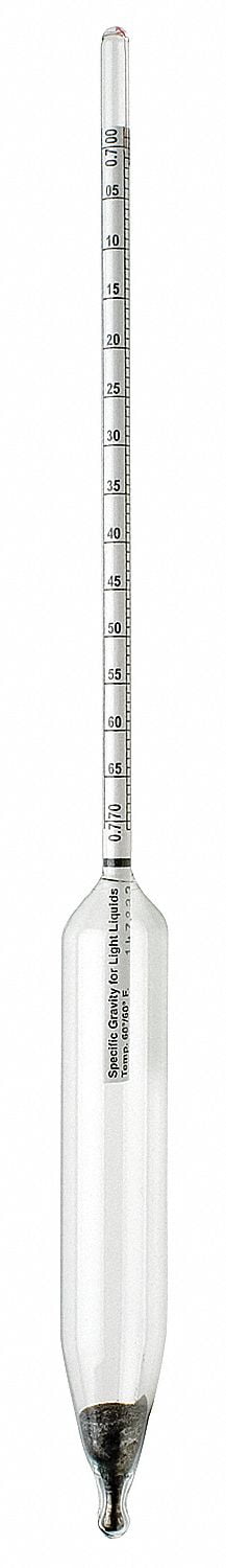 Durac Specific Gravity Precision Hydrometer B61801-1000 - Walmart.com