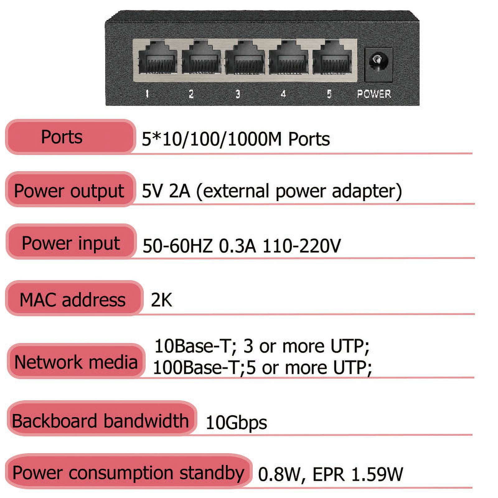 IenRon Gigabit Switch 10/8/5 Port 1000Mbps Ethernet Switch Non-POE ...
