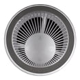 3-Stage Filtration Air Purifier HEPA Replacement Filter (Fits Happy ...