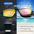 EverSport 2pack Swimming Goggles for Youth & Teens, Anti-Fog, Mirrored ...