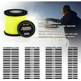 Tough Abrasion Resistant PE Braid Line, Multiple Length Options for ...