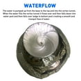 Vortex Rock Water Fountain with 6 LED Lights –Fiberglass Resin ...