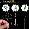 Wofarmy 100m Long-cast PE X9 Line for Braided for Sea Fishing,Strong ...