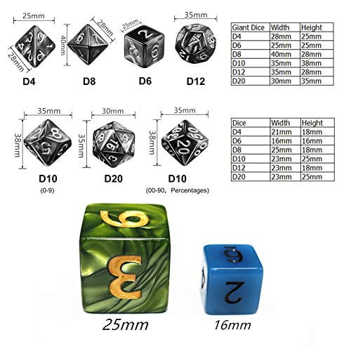 Green-Certified Low price, good service New goods listing 10pcs RPG D&D ...