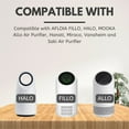 Nispira Allo 3-in-1 True HEPA + Carbon Filter, Compatible with Various ...