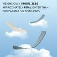 Naturehike Ultralight Self Inflating Insulated Sleeping Pad with Foam ...