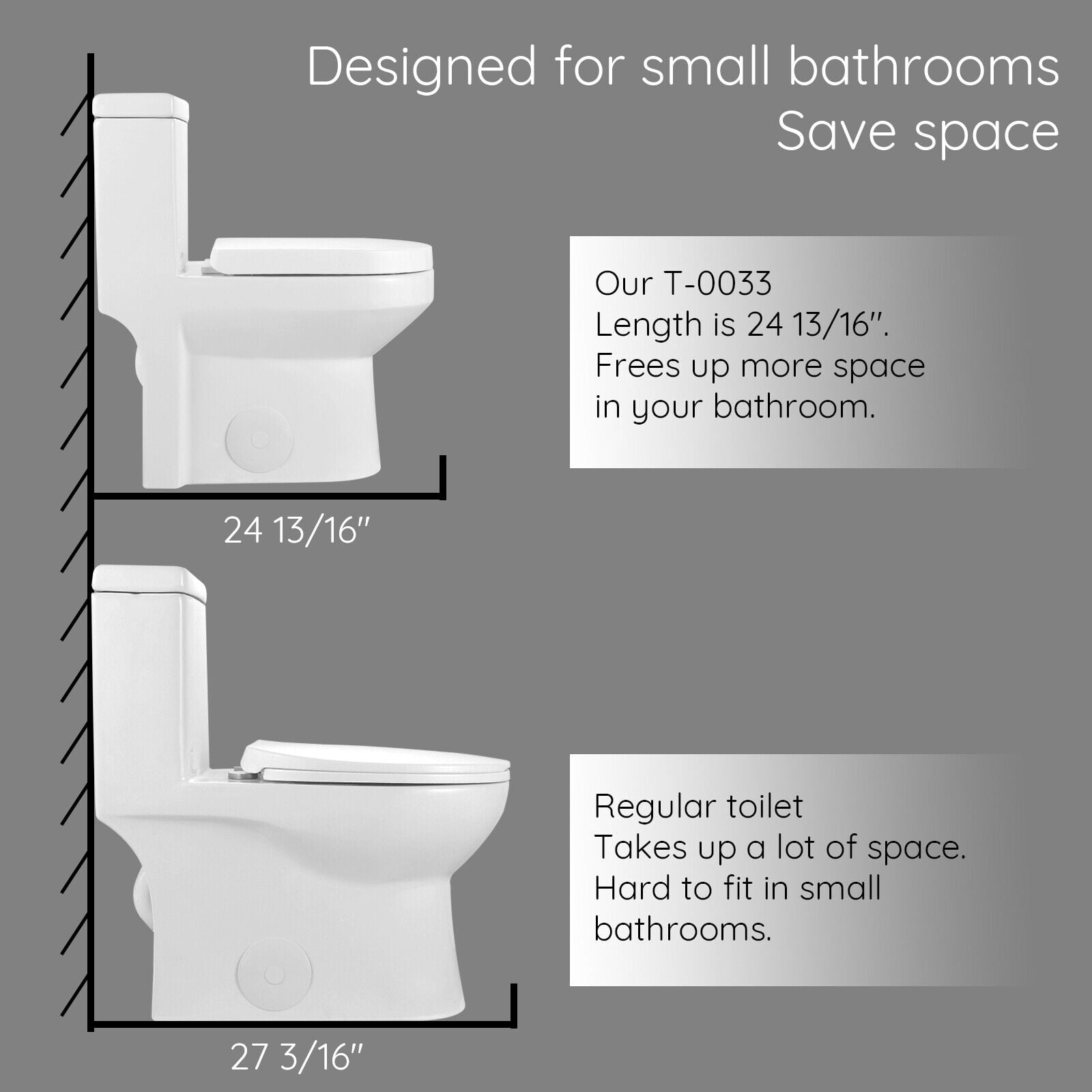 Smallest toilet size store