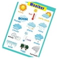 Back to School Weather Poster - Weather Chart Display for Preschool ...