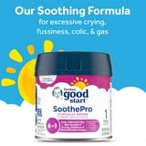 Gerber Good Start SoothePro (HMO) Powder Infant Formula, Stage 1, 19.4 ...