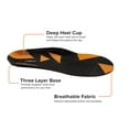truMedic Powersole Shoe Inserts, Plantar Fasciitis Insoles, Orthotic ...